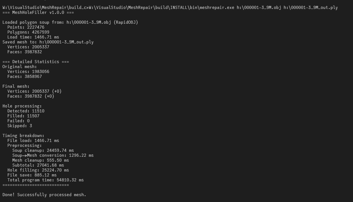 MeshRepair Documentation | 3D Mesh Repair